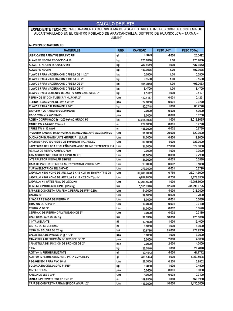 Calculo Flete Terrestre | PDF | Materiales de construcción | Construyendo tecnología