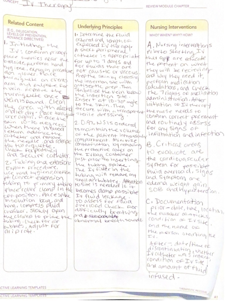 IV THERAPY Basic Concept | PDF