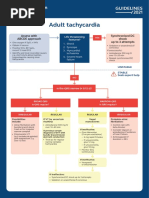 BSAVA Small Animal Formulary Part A Canine and Feline - 11th Edition ...