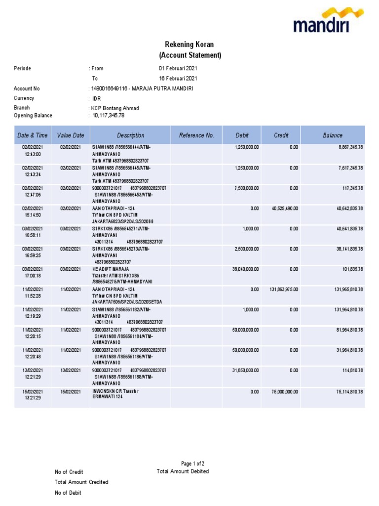 Bank Account Statement for MARAJA PUTRA MANDIRI Detailing Transactions ...