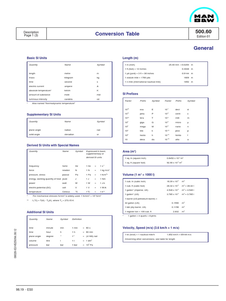 Conversion Table: Length (M) Basic SL Units | PDF | Gallon | Heat Capacity