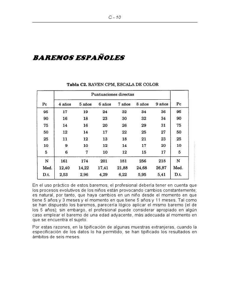 RAVEN ManuaL Completo Baremos EspaÑoles | PDF