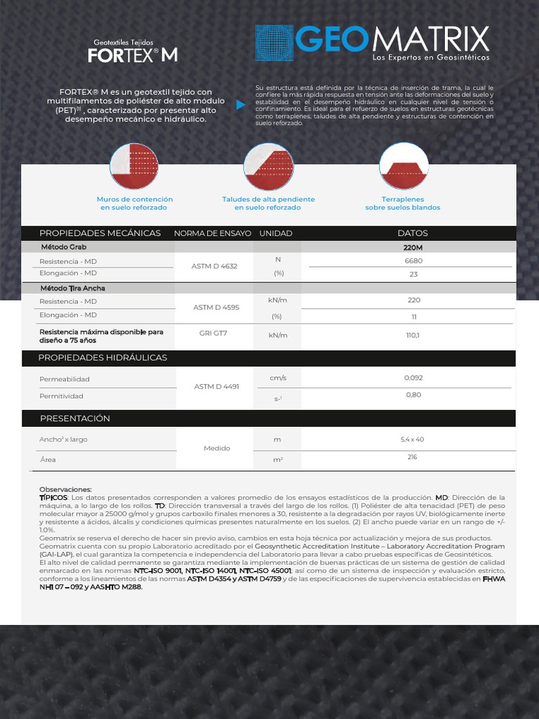 FT Fortex M - 220 | PDF | Química | Materiales
