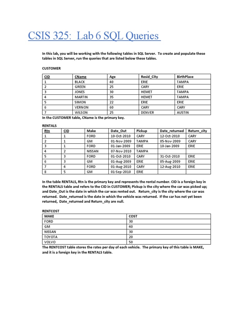 Project 4 SQL Queries | PDF | Computer Data | Data Management