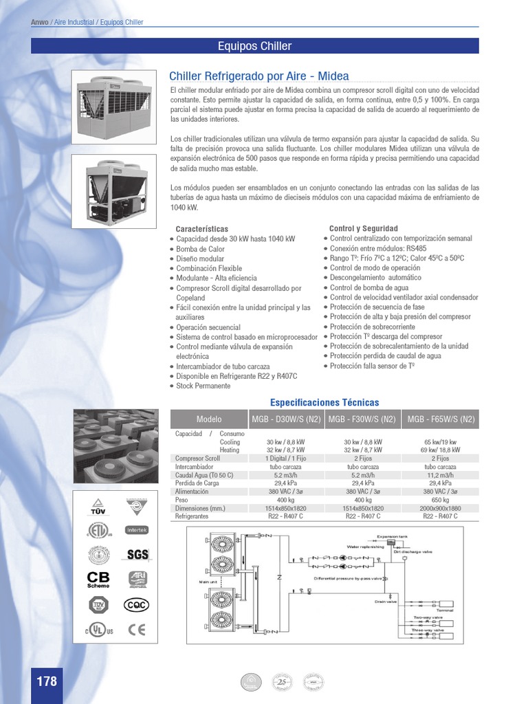 Chiller Midea: Especificaciones y Modelos | PDF | Presión | Ingeniería ...