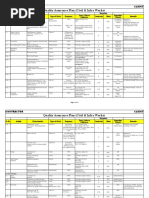 Field Quality Plan (FQP) | PDF | Specification (Technical Standard ...