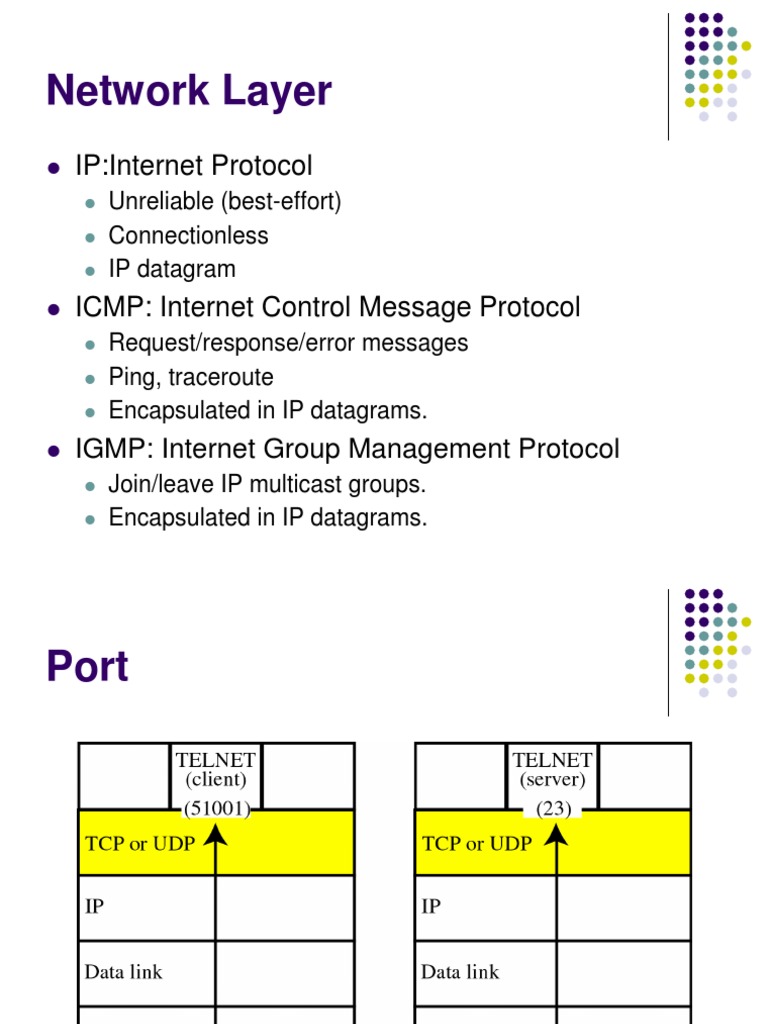 IP, ARP and ICMP Protoco Description | PDF | Internet Protocols ...