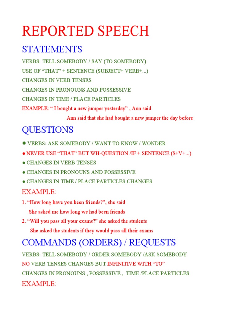Reported Speech Summary | PDF | Foreign Language Studies