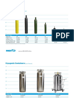 Compressed Gas Cylinder Size Guide | PDF | Volume | Physical Quantities