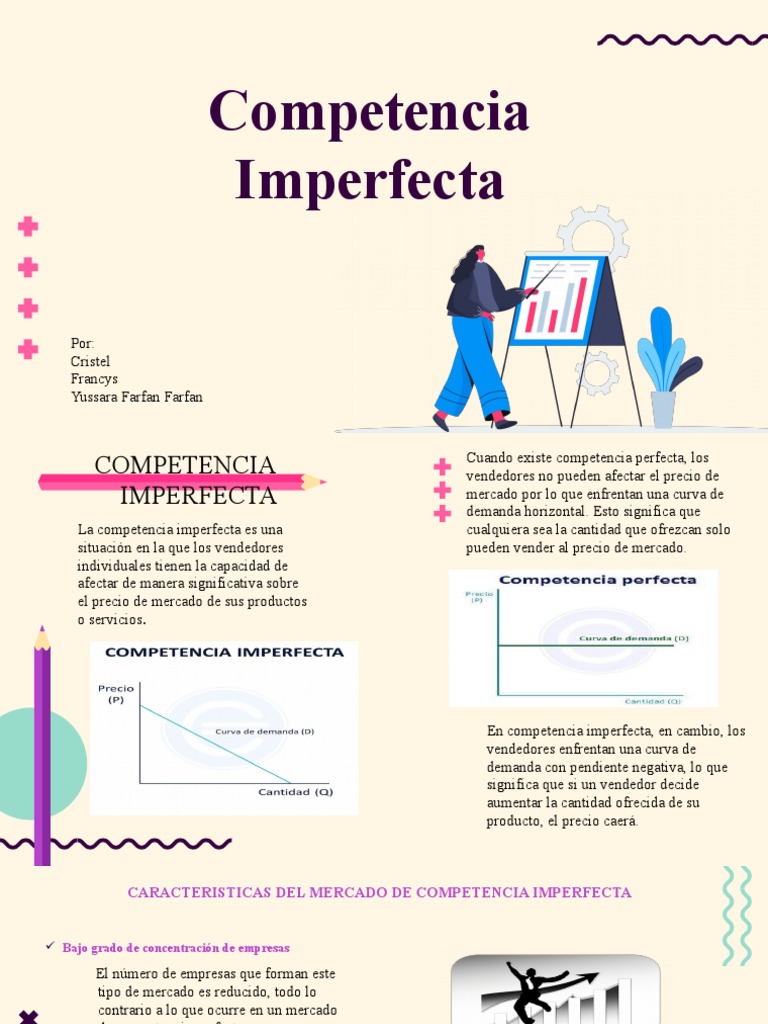 Competencia Imperfecta | PDF | Monopolio | Oligopolio
