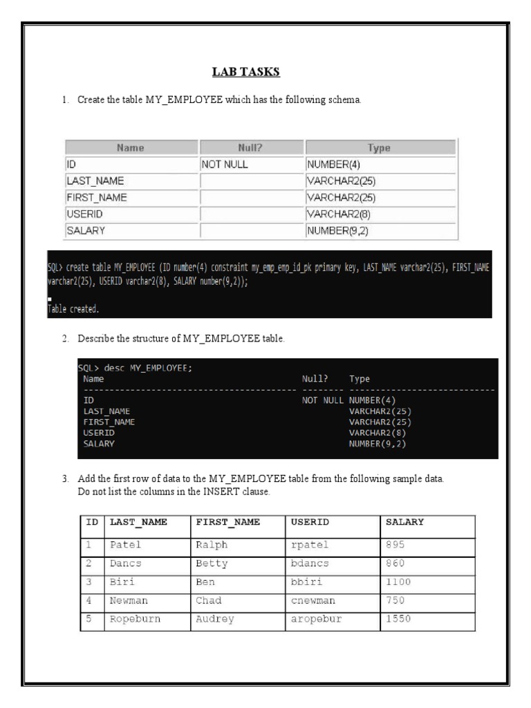Lab Tasks: 1. Create The Table MY - EMPLOYEE Which Has The Following ...
