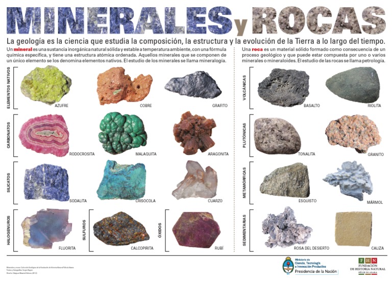 Poster Geologia Minerales Rocas | PDF | Minerales | Roca (geología)