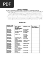 БЕСПЛАТНИ УЏБЕНИЦИ 2024 | PDF