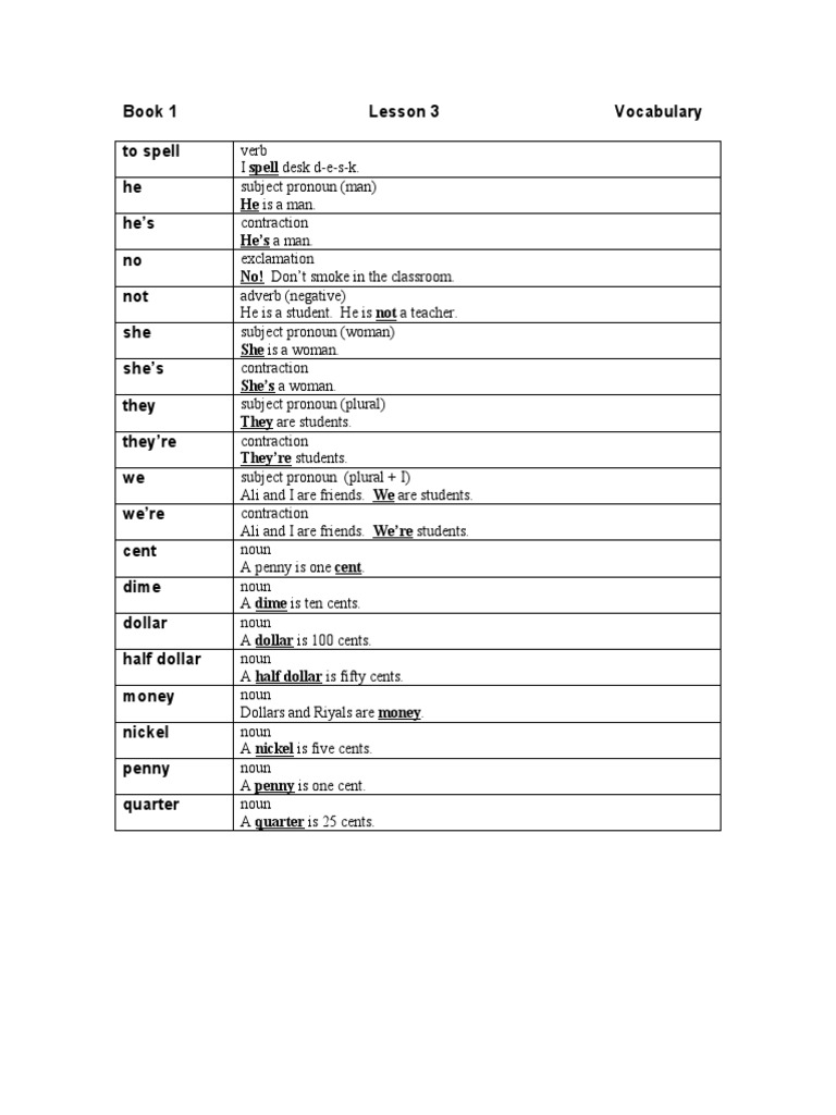 Pronouns and Contractions Lesson | PDF