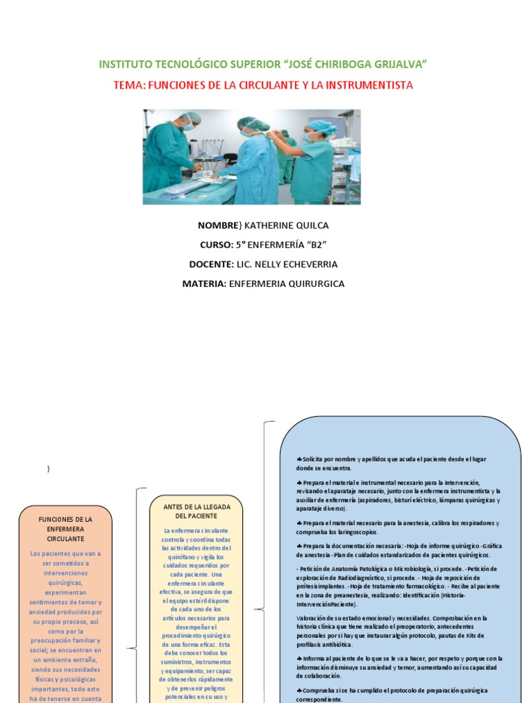 Funciones de La Enfermera Circulante y Instrumentista | PDF | Cirujano | Cirugía