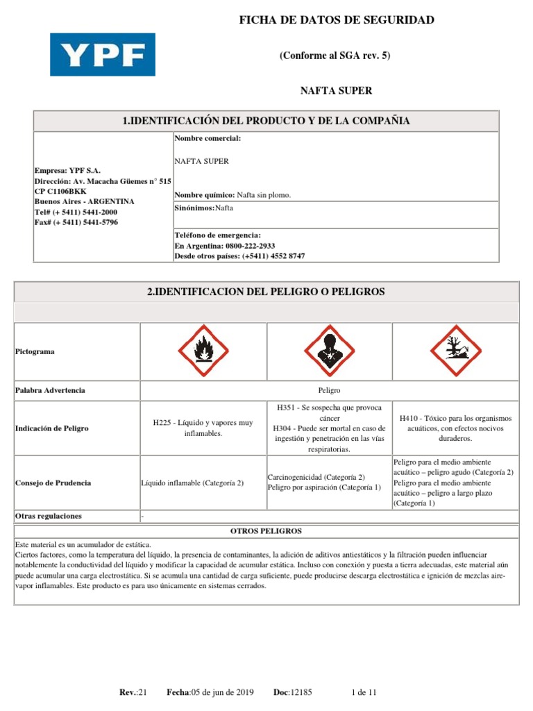FDS Nafta Super | PDF | Descarga electrostática | Electrostática
