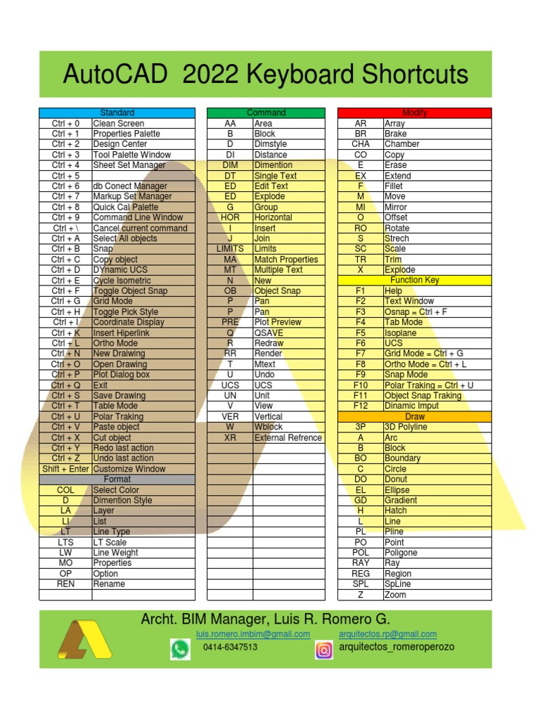 AutoCAD 2022 Key Board - PDF | PDF | Software | Input/Output