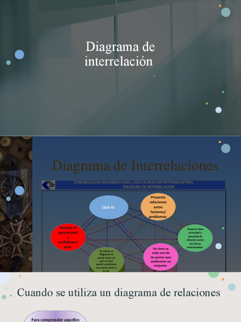 Diagrama de Interrelación | PDF | Science | Ciencia (general)