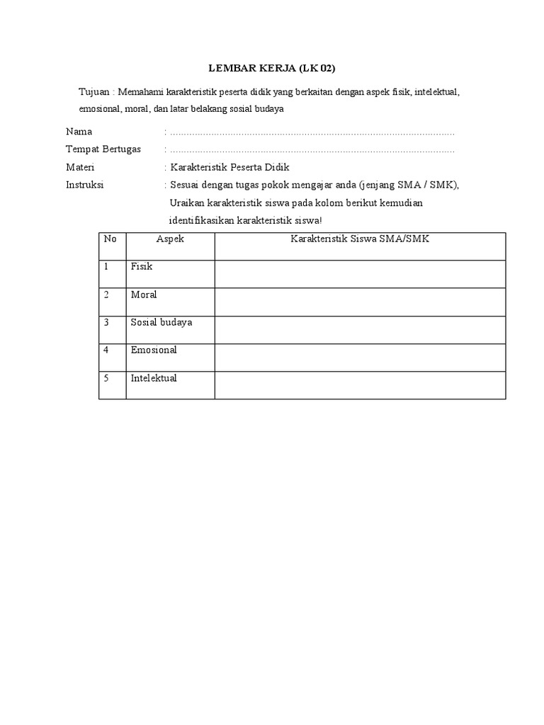 LK 02 Identifikasi Karakteristik Peserta Didik | PDF