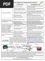 Delta-Q Alarm and Fault Codes IC-RC-ICL | PDF | Battery Charger ...