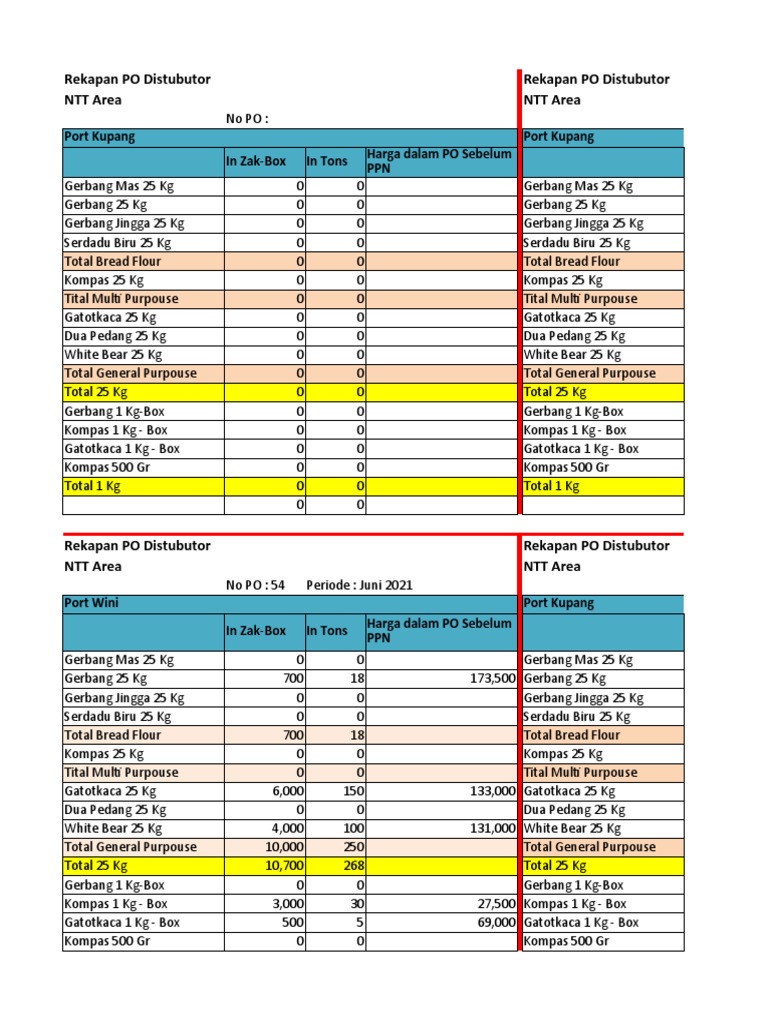 Rekap PO Bulan Juni 2021 - Tanggal 03 | PDF | Staple Foods | Cereals