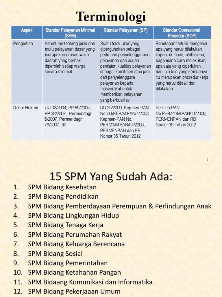 Perbedaan SPM-SOP-SPP | PDF