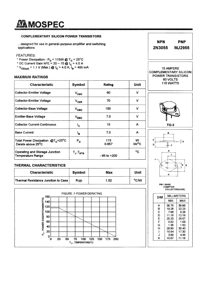 2N3055 DataSheet | PDF