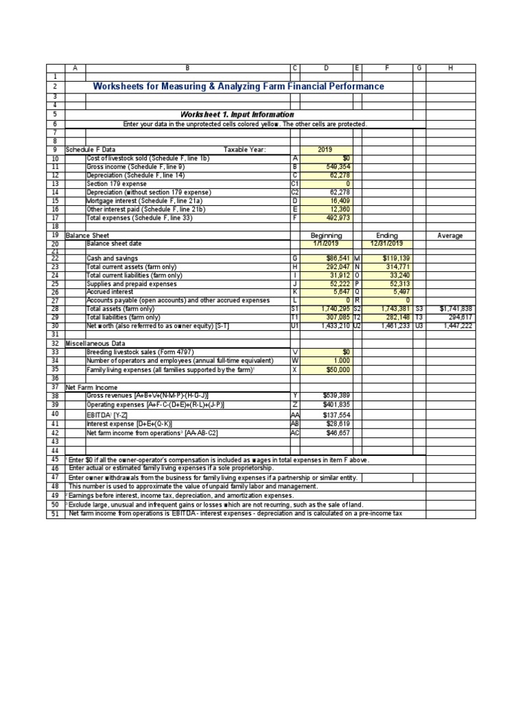Worksheets For Measuring & Analyzing Farm Financial Performance ...