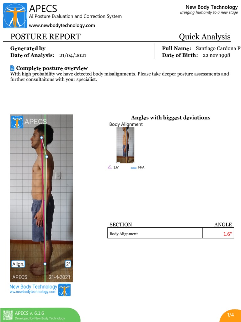 Posture Report Quick Analysis: AI Posture Evaluation and Correction ...