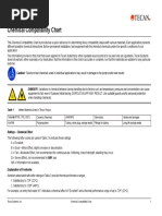Silicone Chemical Compatibility Chart PDF | PDF | Sodium Hydroxide ...