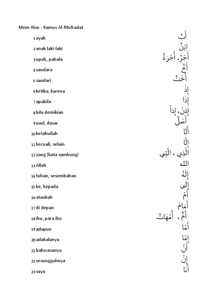 Kamus Al Mufradat | PDF