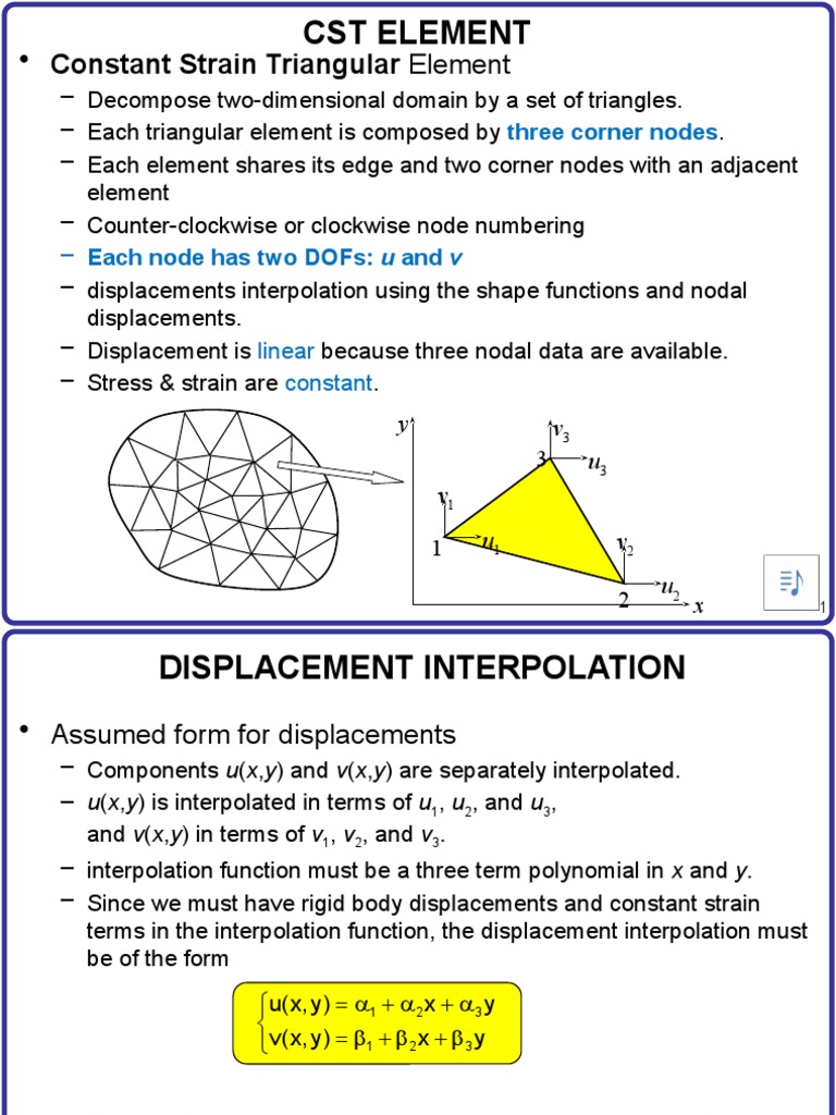 Constant Strain Triangular Element: Three Corner Nodes | PDF ...