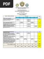 ESP Attachment (Grade 7) Performance Task | PDF