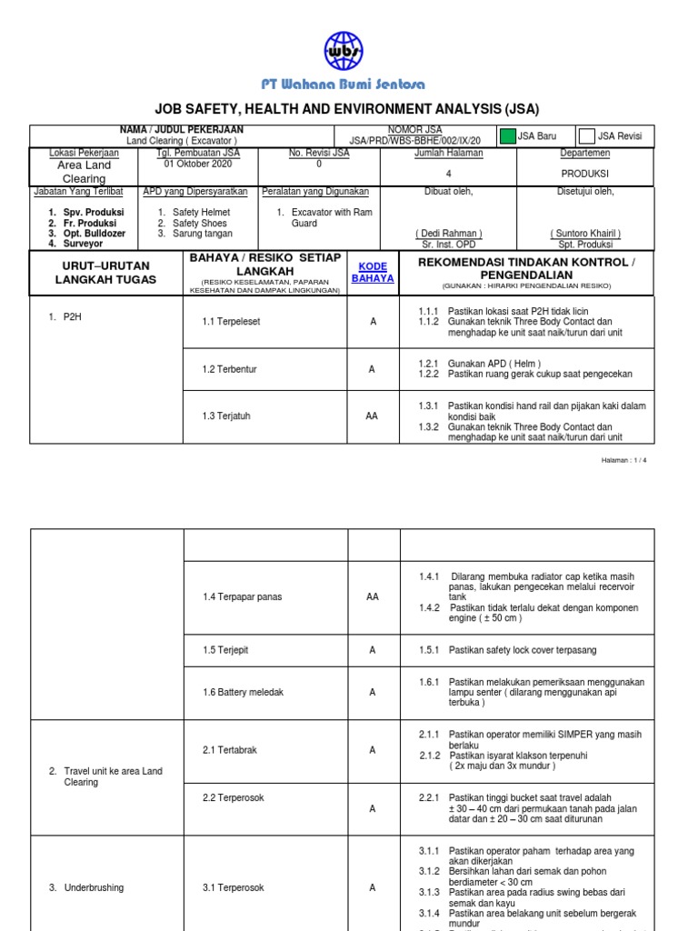 Land Clearing (Exca) | PDF