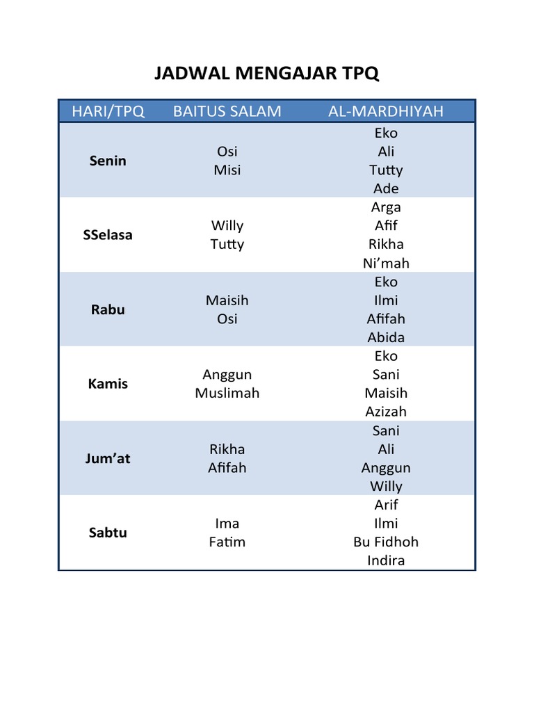 Jadwal Mengajar TPQ | PDF