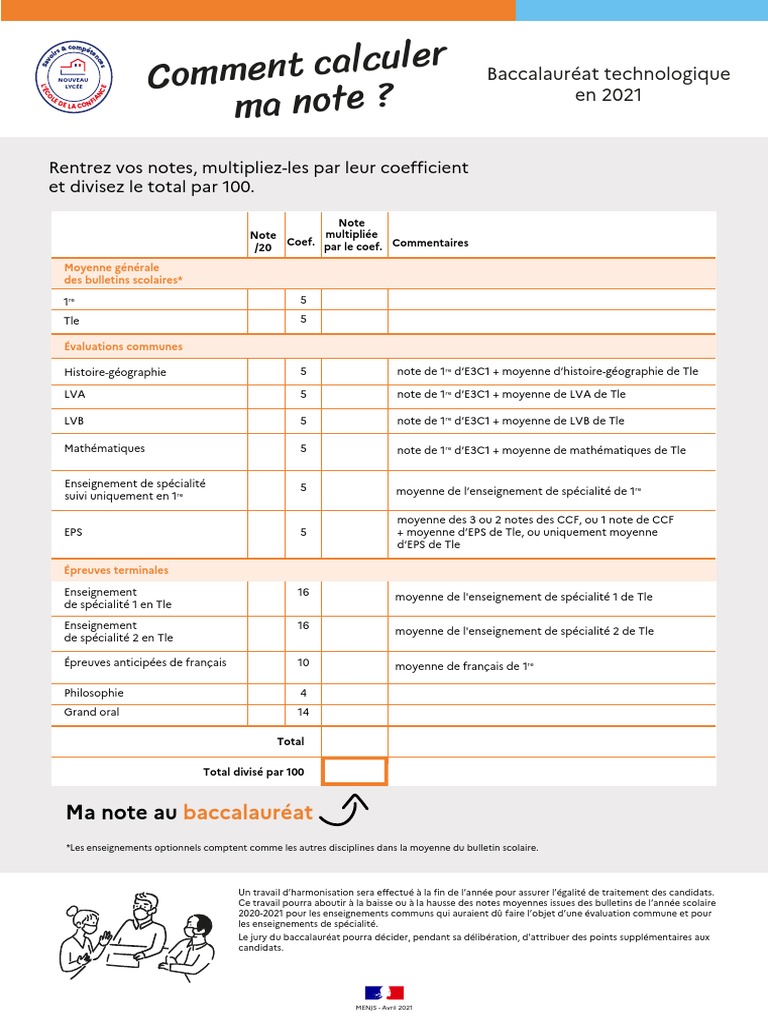 BacT - Tableau de Calcul Bac Techno | PDF | Écoles | Enseignement ...