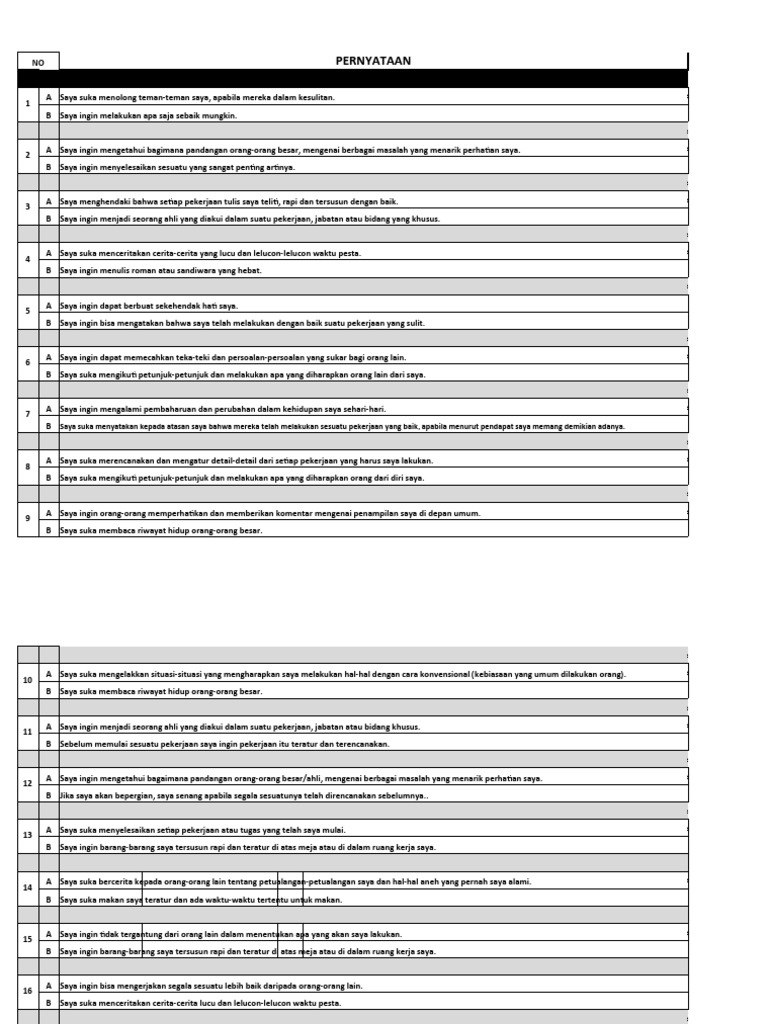 Tes Kepribadian - Tes Minat EPPS 225 Soal (Software) | PDF