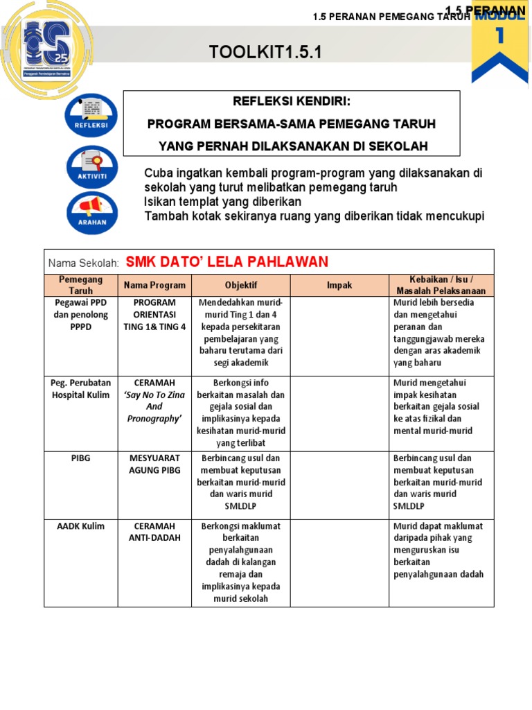 Toolkit 1.5.1 - Peranan Pemegang Taruh | PDF
