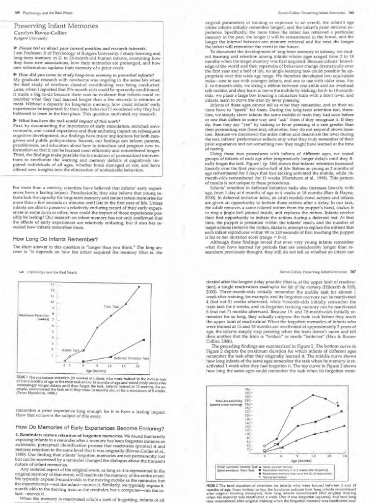 Rovee-Collier, C. (2011) Preserving Infant Memories - en Psychology and ...