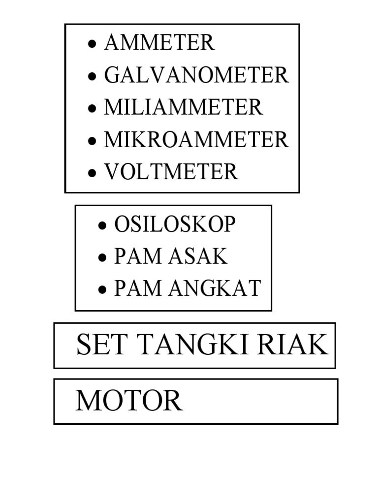 Alat Radas Makmal Sains dan Fizik | PDF