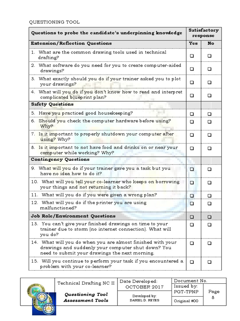 Questions To Probe The Candidate's Underpinning Knowledge Satisfactory ...