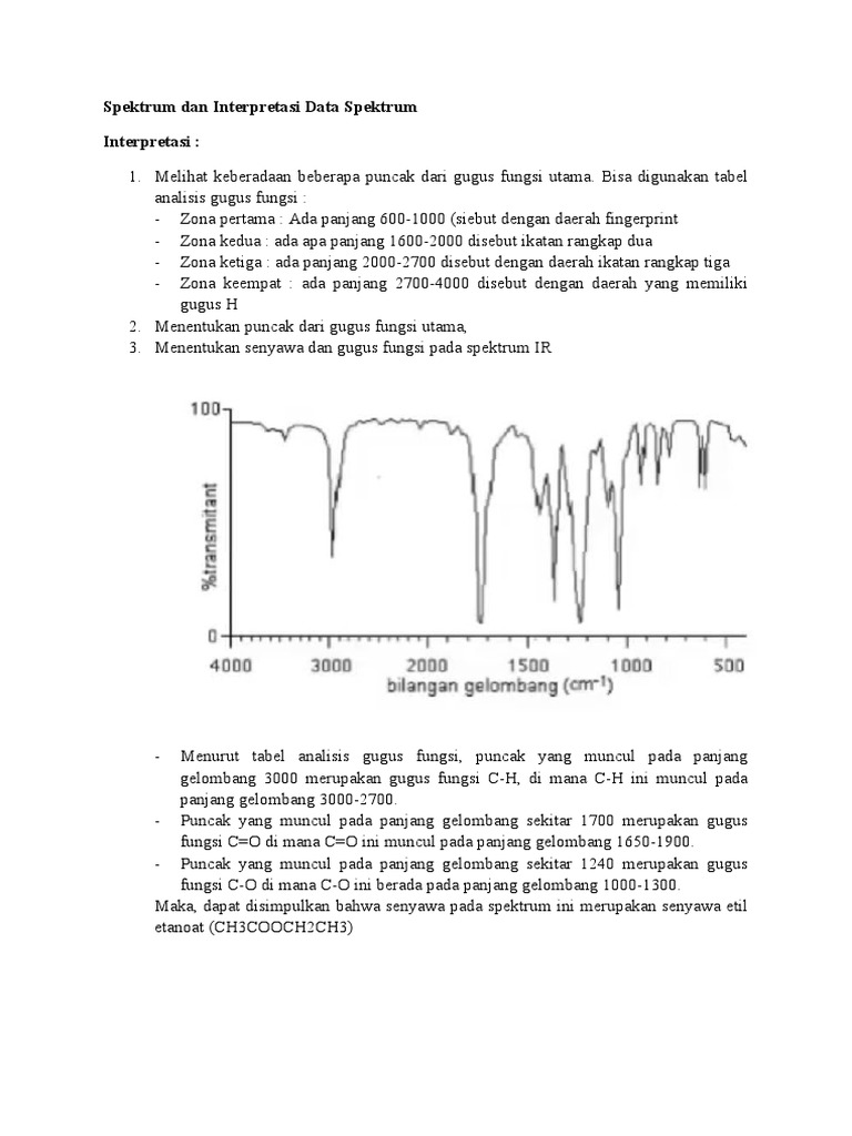 Cara Membaca Spektrum Ir | PDF