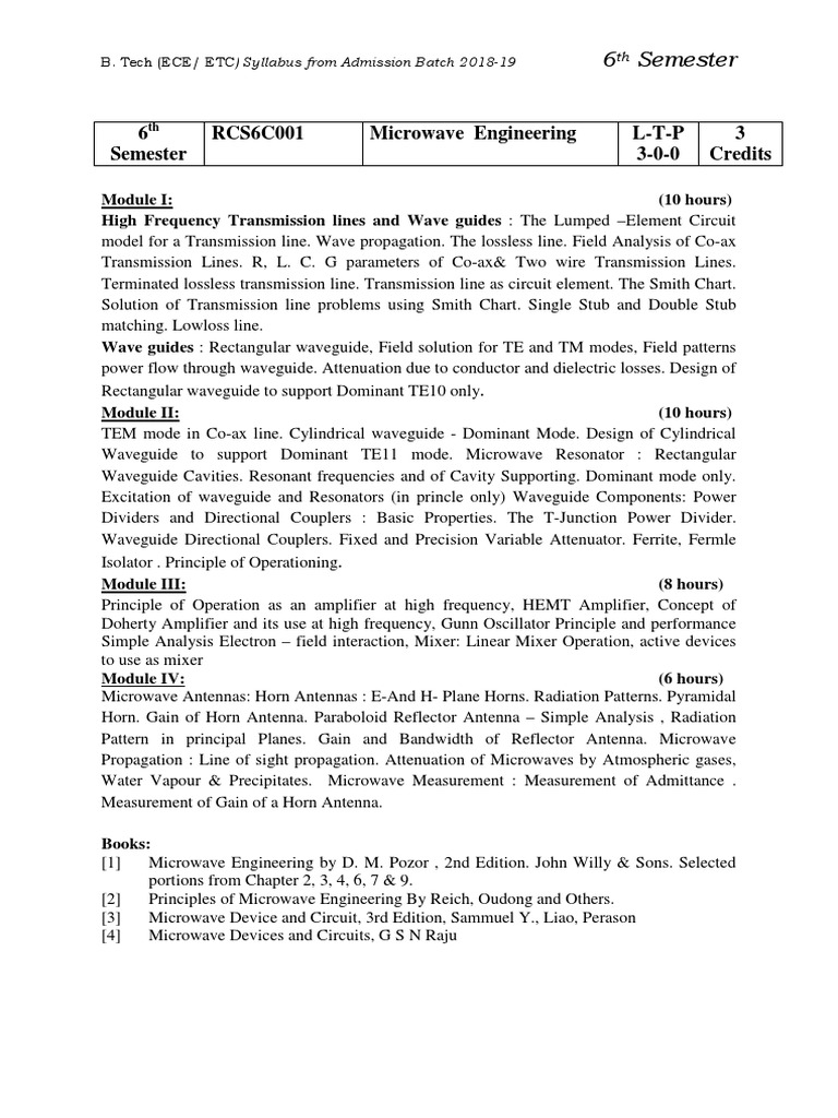 Microwave Engineering: An Analysis of Transmission Lines, Waveguides, Resonators, Components ...