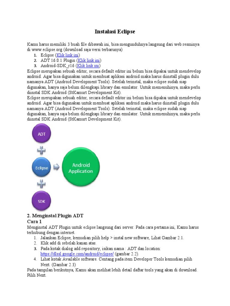 Cara Instalasi Eclipse untuk Android | PDF