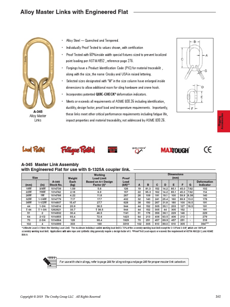 Master Link A345 | PDF | Deformation (Engineering) | Chemical Product ...