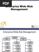 EWRA Best Practices for Compliance | PDF | Risk | Risk Assessment