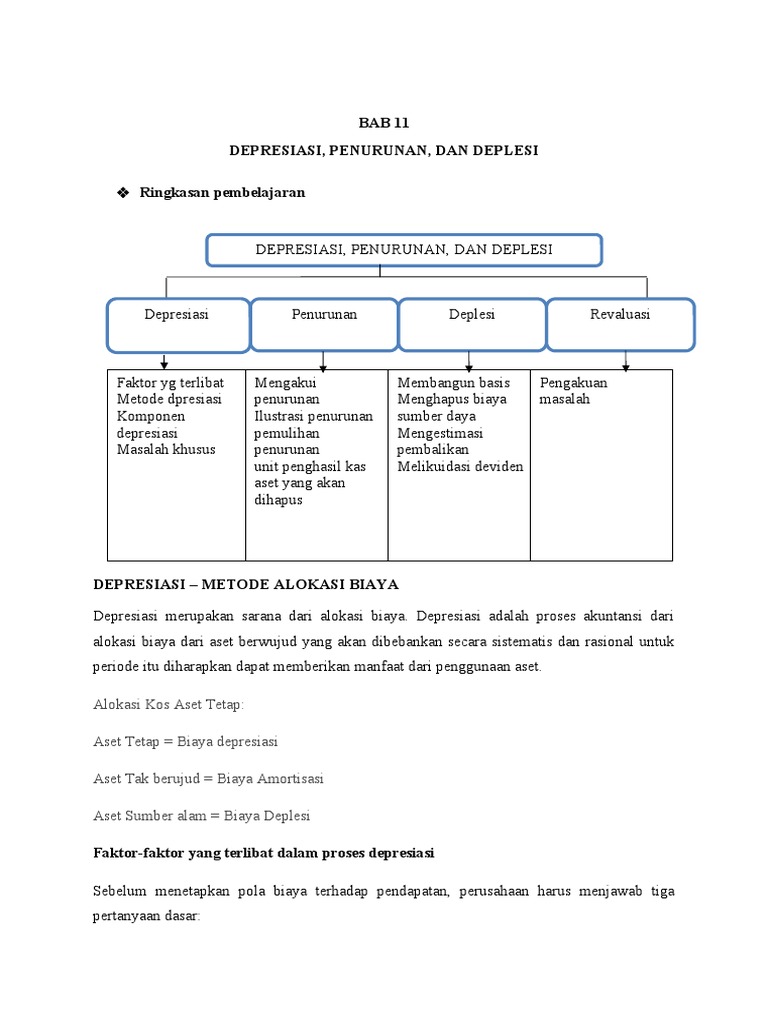 Bab 11 & 12 | PDF | Pengelolaan Keuangan & Uang