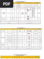 Legal Register Example | PDF | Occupational Safety And Health | Employment