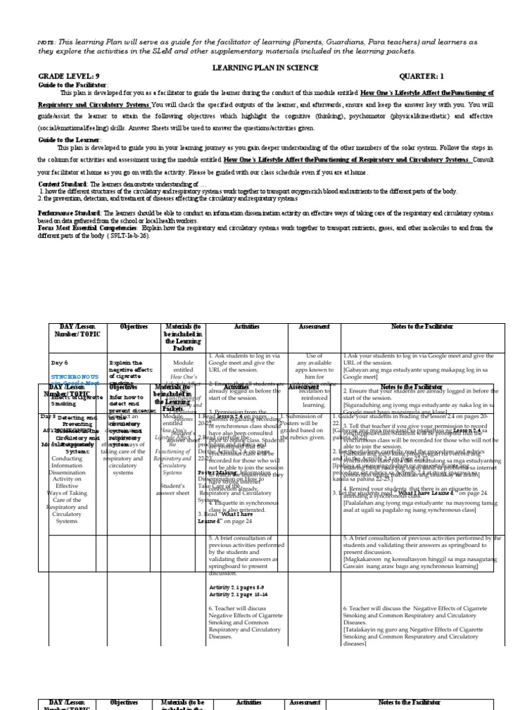 Learning Plan in Science Grade Level: 9 Quarter: 1 | PDF | Learning ...