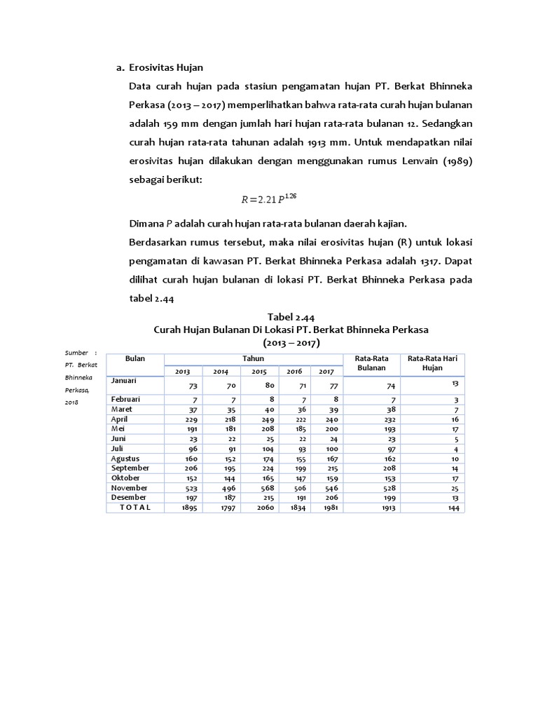 Erosivitas Hujan di PT. Berkat | PDF